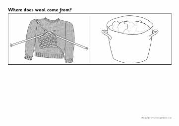 Where does wool come from? sequencing sheets (SB3474) - SparkleBox