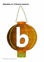 Alphabet on Chinese lanterns (SB3603) - SparkleBox