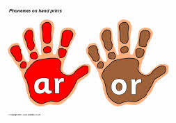 Phonemes on hand prints (SB3672) - SparkleBox