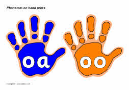 Phonemes on hand prints (SB3672) - SparkleBox