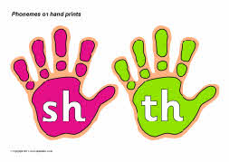 Phonemes on hand prints (SB3672) - SparkleBox