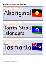 Australia Day topic word cards (SB3723) - SparkleBox