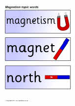 Magnetism topic word cards (SB3822) - SparkleBox