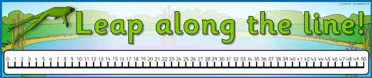 Frog number line banners (SB3848) - SparkleBox