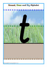 Ground, grass and sky alphabet posters (SB3961) - SparkleBox