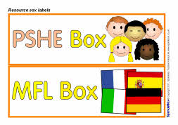 Subject resource box labels (SB3986) - SparkleBox