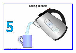 Boiling a kettle posters (SB4179) - SparkleBox