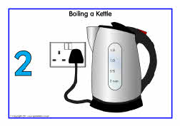 Boiling a kettle posters (SB4179) - SparkleBox
