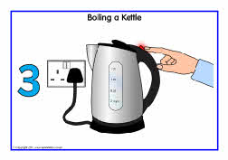 Boiling a kettle posters (SB4179) - SparkleBox