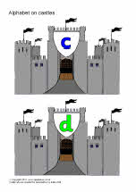 Alphabet on castles (SB4209) - SparkleBox