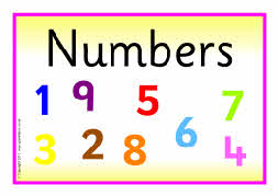 Maths topic display headings posters (SB4280) - SparkleBox