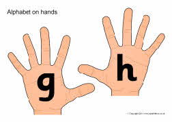 Alphabet on hands (SB4289) - SparkleBox