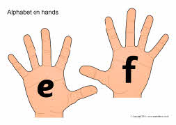 Alphabet on hands (SB4289) - SparkleBox