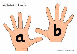 Alphabet on hands (SB4289) - SparkleBox
