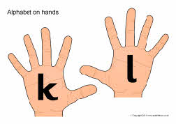 Alphabet on hands (SB4289) - SparkleBox