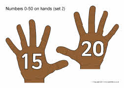 Numbers in 5s to 100 on hands 2 (SB4317) - SparkleBox