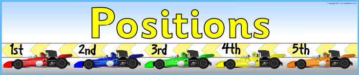 Positions (ordinal numbers) banners (SB4339) - SparkleBox