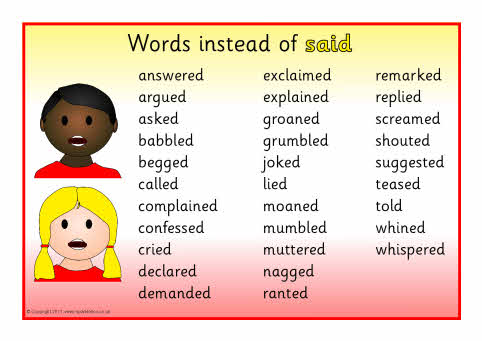 Words instead of said word mat (SB4343) - SparkleBox