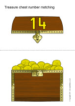 Treasure chest number matching activity (SB4354) - SparkleBox