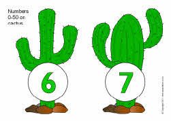 Numbers 0-50 on cactus/cacti/cactuses (SB4376) - SparkleBox