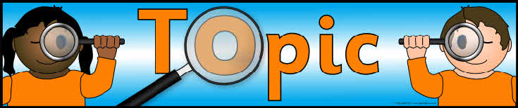 Topic/Topics display banners (SB4392) - SparkleBox