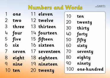 Numbers and words to 20 mats (SB4420) - SparkleBox