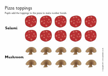 Pizza toppings number bonds activity (SB4418) - SparkleBox