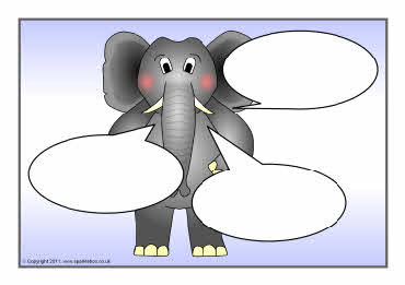 Elephant-themed editable target board posters (SB4650) - SparkleBox
