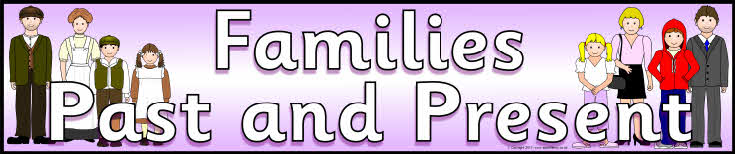 Families Past and Present display banner (SB4659) - SparkleBox