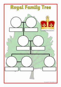 Royal family tree sheets (SB4651) - SparkleBox