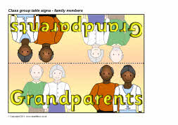 SparkleBox | Family members group table signs (SB4771)