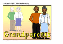 Family members group signs - A4 (SB4772) - SparkleBox