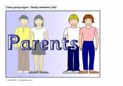 Family members group signs - A4 (SB4772) - SparkleBox