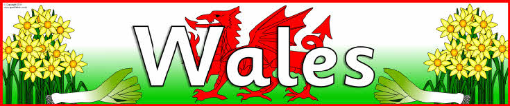 Wales display banner (SB4823) - SparkleBox