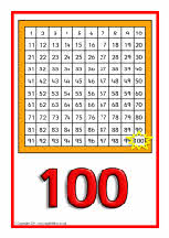 Counting in 100s with hundred squares posters (SB4840) - SparkleBox