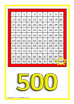Counting in 100s with hundred squares posters (SB4840) - SparkleBox