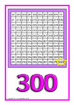 Counting in 100s with hundred squares posters (SB4840) - SparkleBox