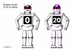 Number bonds to 20 on robots (SB5118) - SparkleBox