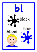 Initial blends picture and word posters (SB5382) - SparkleBox