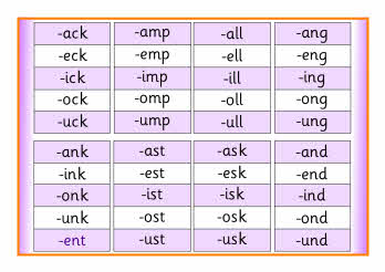 Rime charts 2 (SB5512) - SparkleBox
