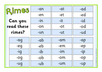 Rime charts 1 (SB5511) - SparkleBox