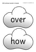 Next 200 common words on clouds (SB5542) - SparkleBox