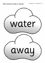 Next 200 common words on clouds (SB5542) - SparkleBox