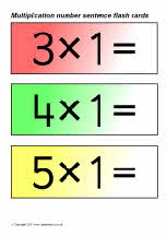 Multiplication number sentence flash cards (SB5630) - SparkleBox