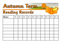 Termly reading record wall charts (SB5696) - SparkleBox