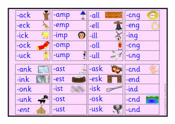 Rime charts 2 - dyslexic friendly (SB5722) - SparkleBox