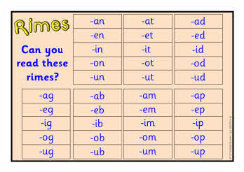 Rime charts 1 - dyslexic friendly (SB5721) - SparkleBox