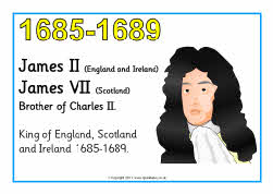 Stuart monarchs of Britain timeline posters (SB5775) - SparkleBox