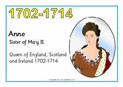 Stuart monarchs of Britain timeline posters (SB5775) - SparkleBox