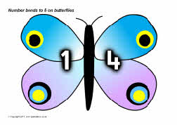 Number bonds making 5 on butterflies (SB5840) - SparkleBox